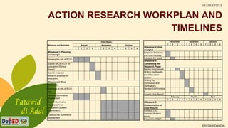 ACTION RESEARCH PRESENTATION TEMPLATE.pptx