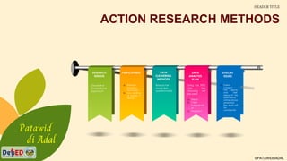 ACTION RESEARCH PRESENTATION TEMPLATE.pptx
