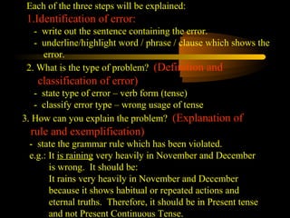 ENGLISH IS FUN | PPT