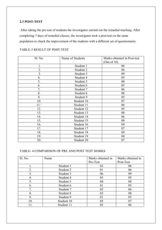 Action research sample | PDF