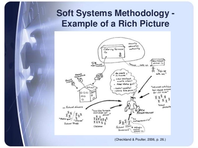 Action research strategies for Researching Organizations and Manageme…