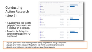 Action Research Workshop.pptx
