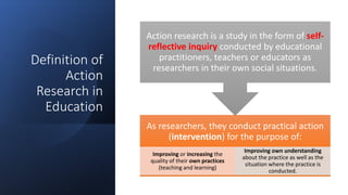 Action Research Workshop.pptx