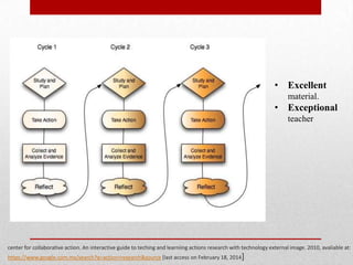 Action research yaneth | PPT