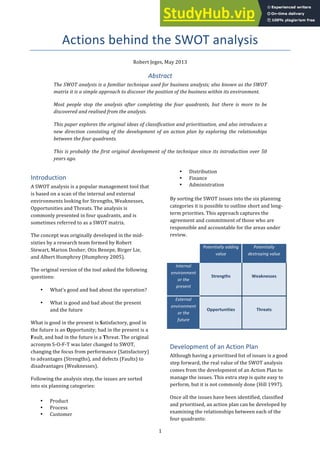 Actions Behind The SWOT Analysis | PDF