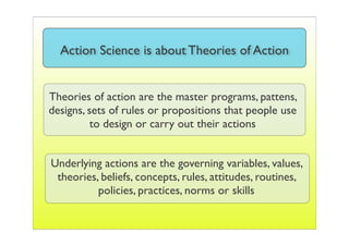 Action Science/Argyris | PPT