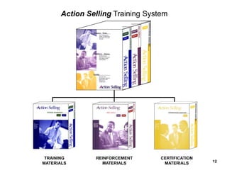 actionselling.ppt | Sales | Business