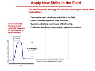 actionselling.ppt | Sales | Business