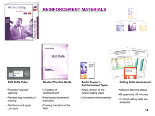 actionselling (1).pdf