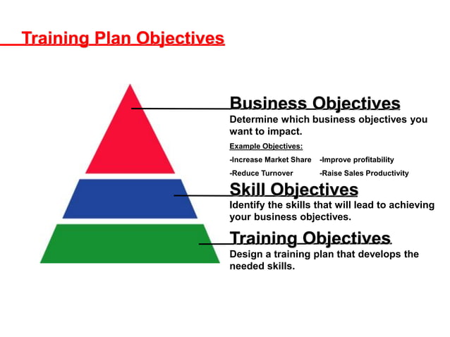 actionselling (1).pdf