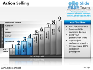 Action selling steps to sell powerpoint presentation slides. | PDF