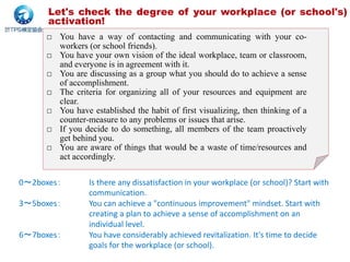 ①Actions for building activated workplace | PPT