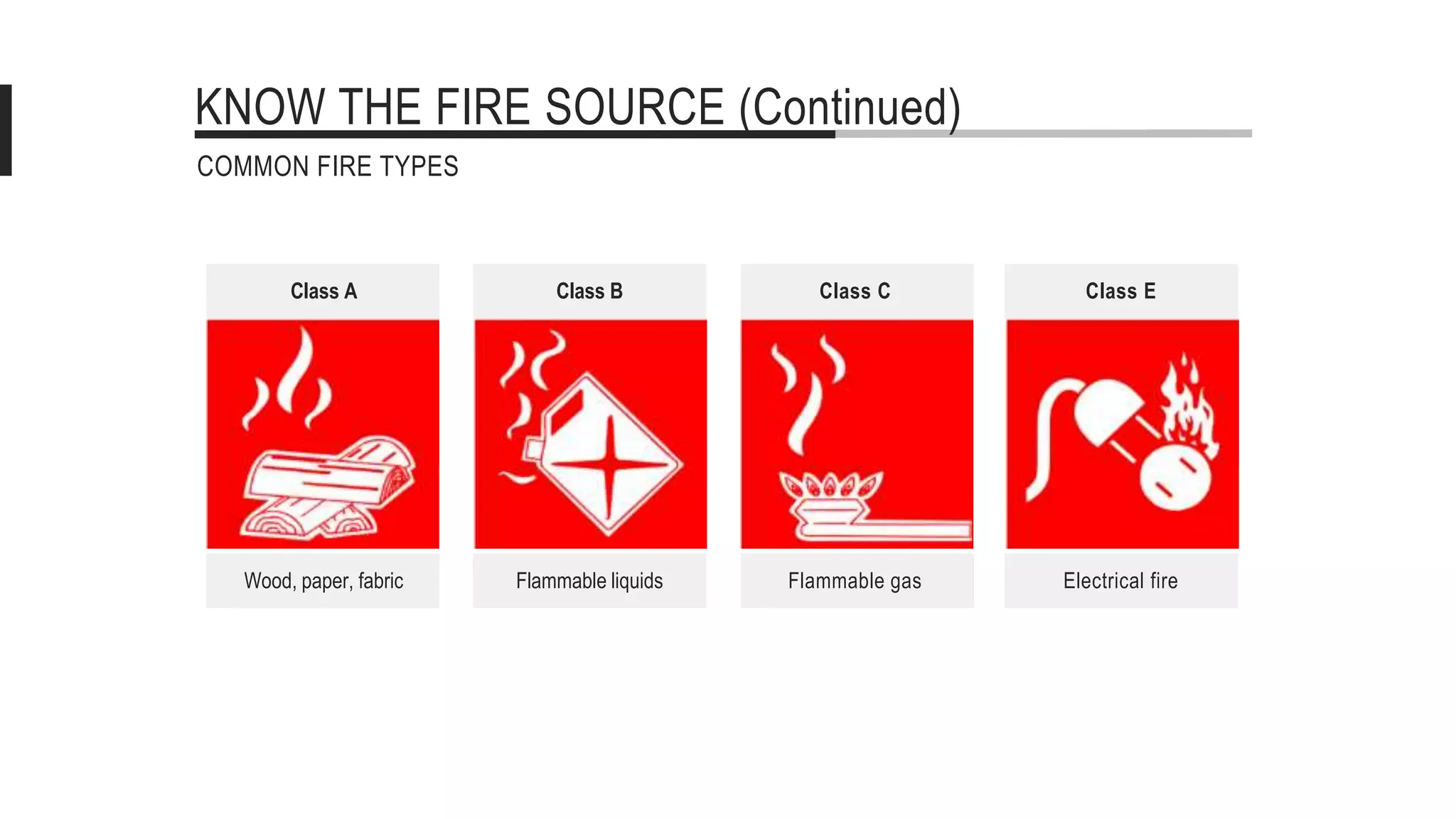 Actions in case of fire incident | PPTX