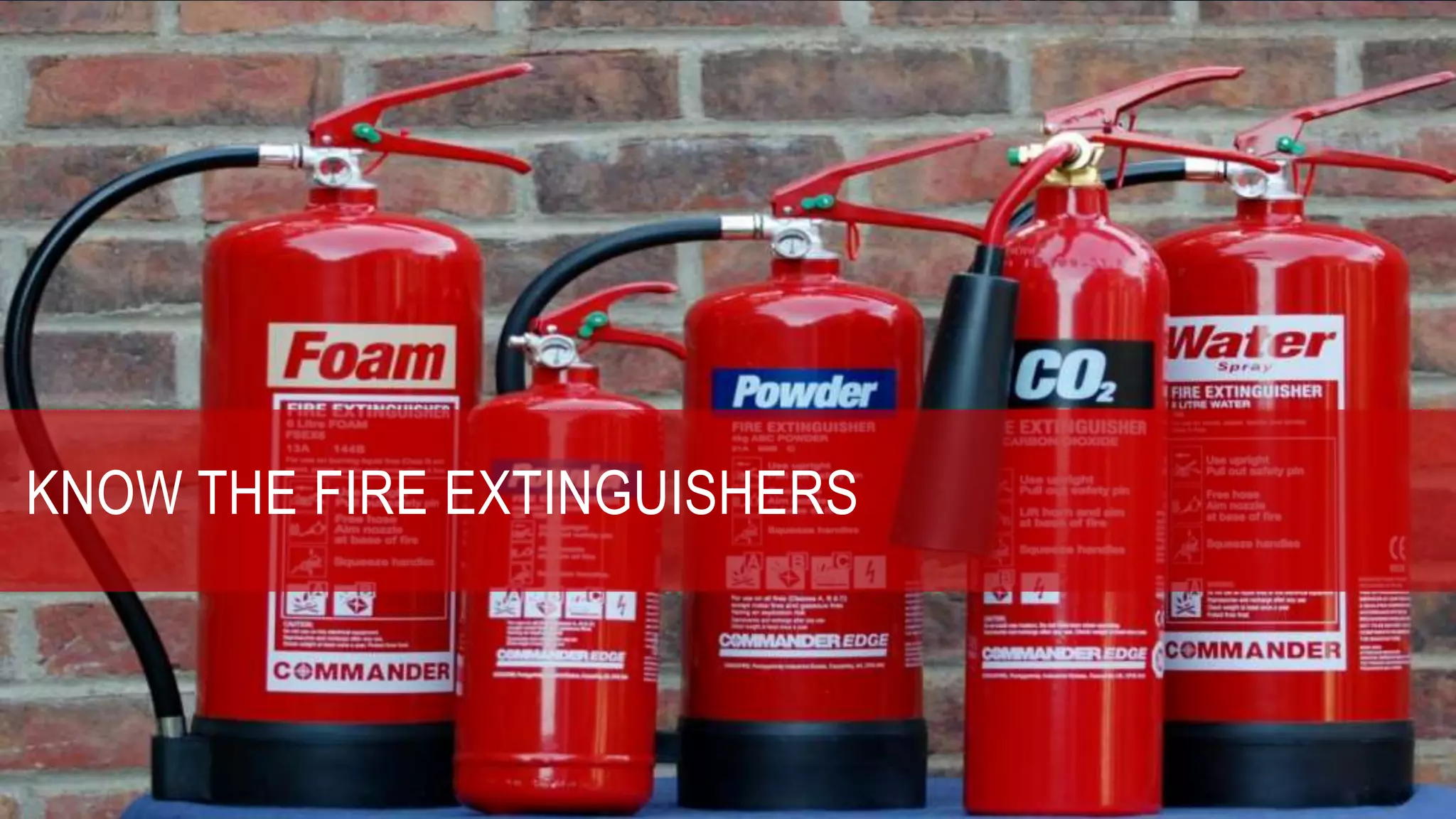 Actions in case of fire incident | PPTX