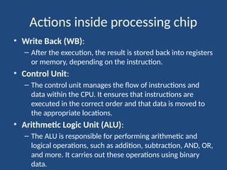 Actions inside processing chip, assembly language.pptx