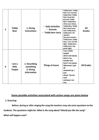 Action song / How to teach kids new song | PDF