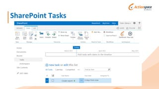 Actionspace SharePoint screens (SP 2013 and Office 365) | PPT