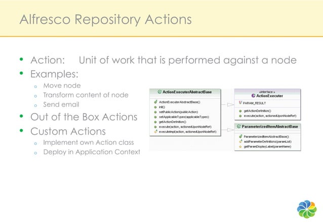 Actions rules and workflow in alfresco | PPT