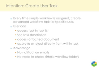 Actions rules and workflow in alfresco | PDF