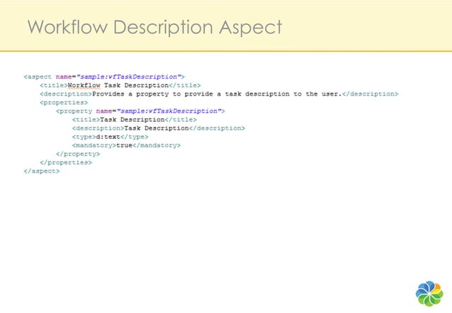 Actions Rules And Workflow In Alfresco Ppt 