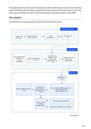 Action Transformer The next frontier in AI development.pdf