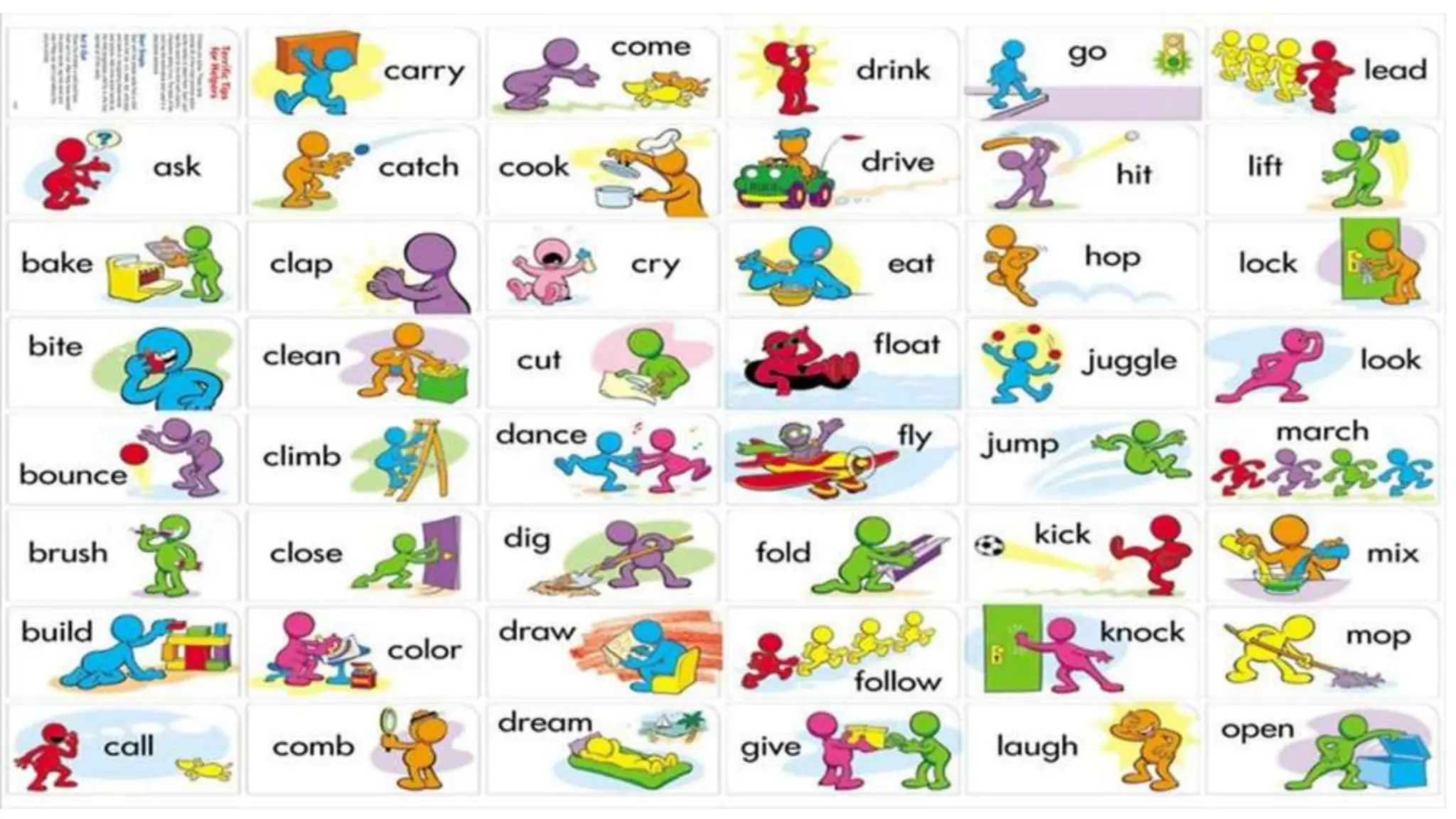 action verbs with transitive and intransitive structures | PPT