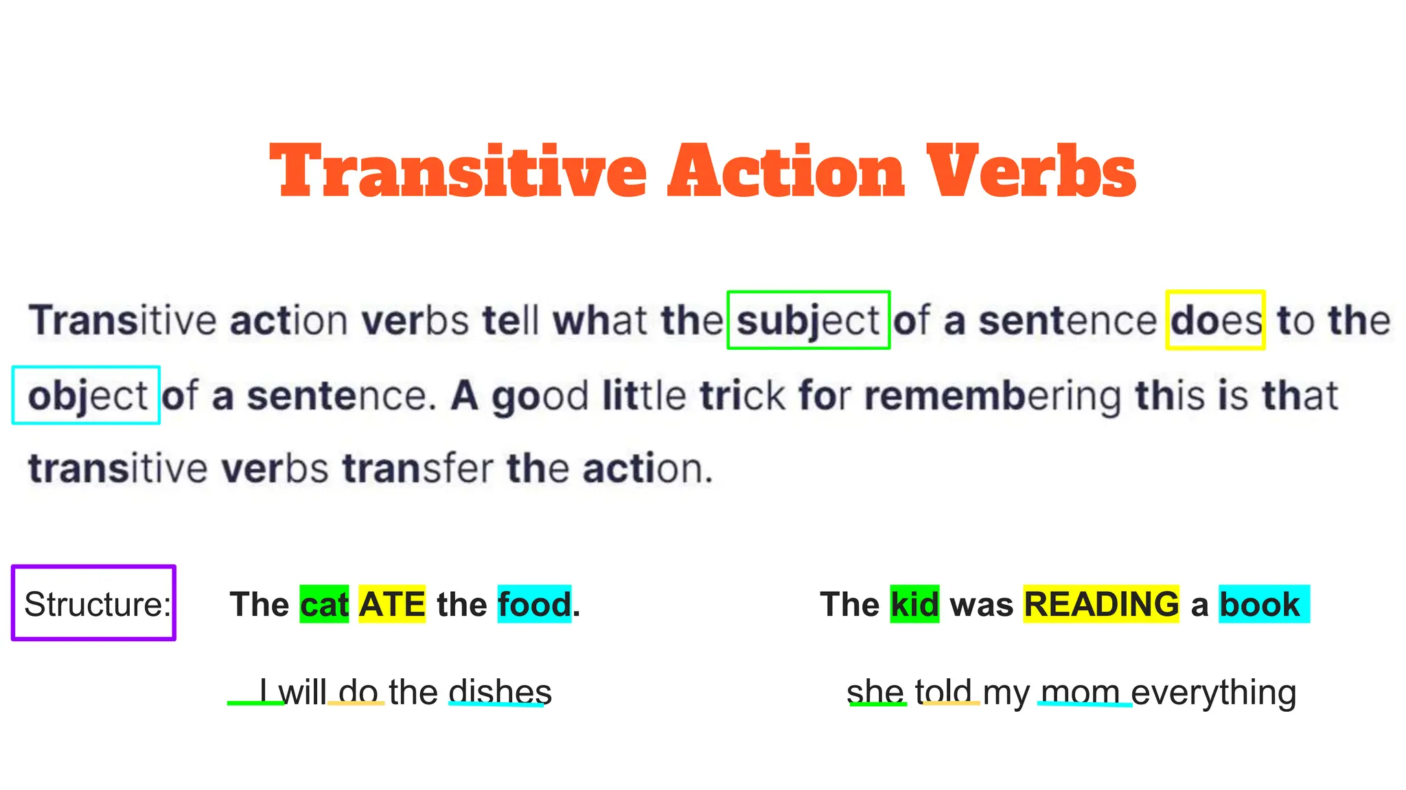 action verbs with transitive and intransitive structures | PPT