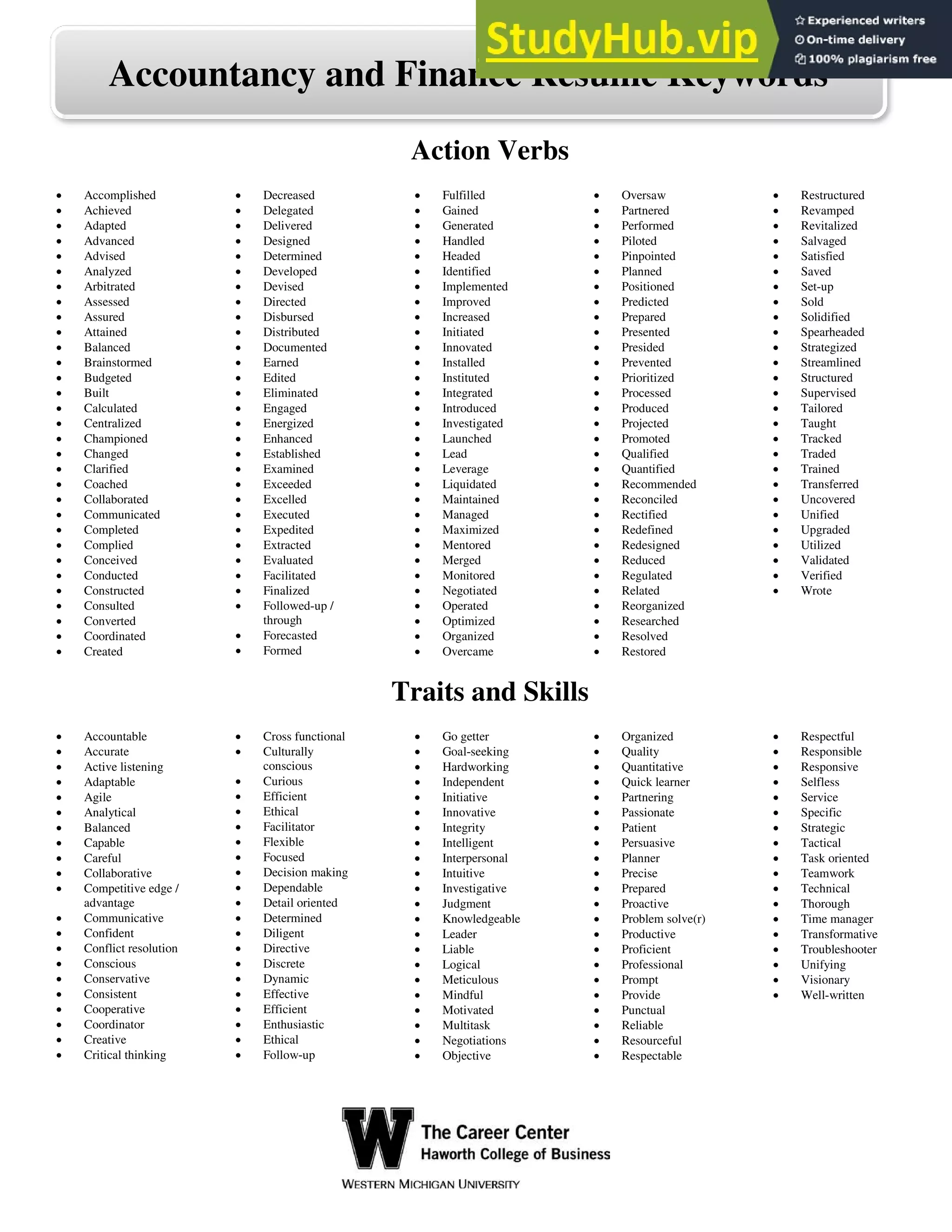 Action Verbs Accountancy And Finance Resume Keywords | PDF