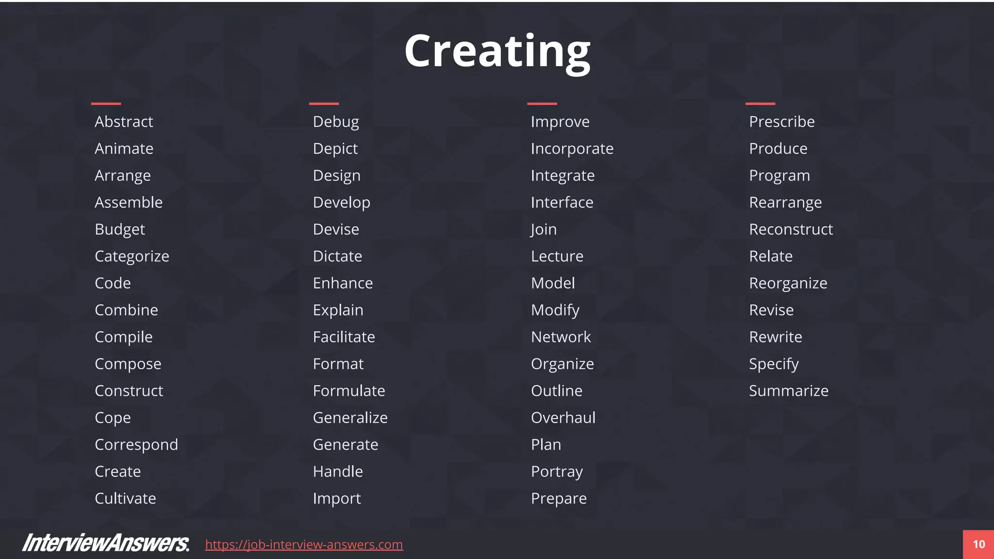 Action Verbs for Interviews | PDF