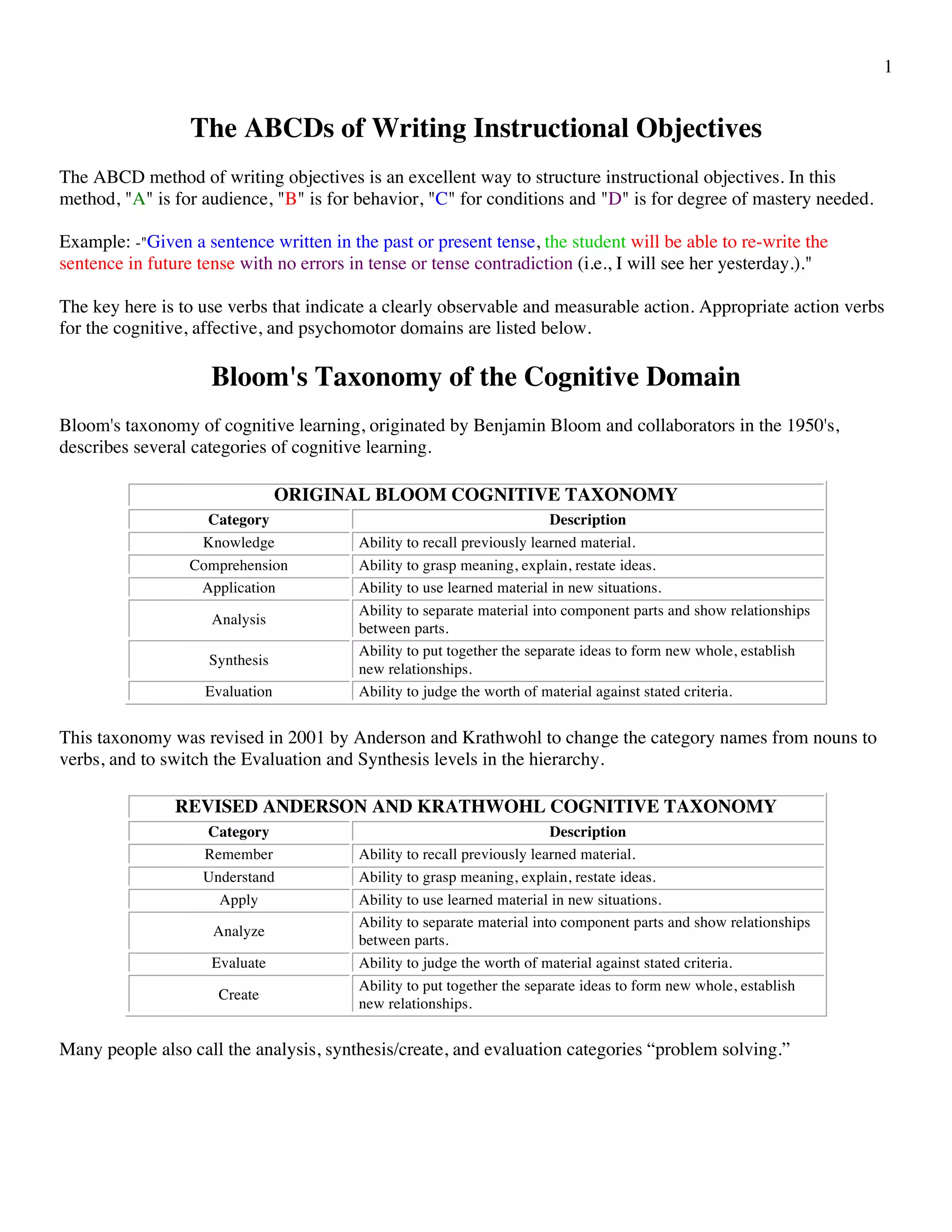 Action verbsforobjectives | PDF