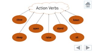 Action verbs PPT | PPTX