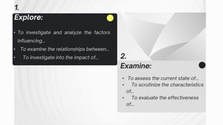 Action Verbs to write research objectives.pptx