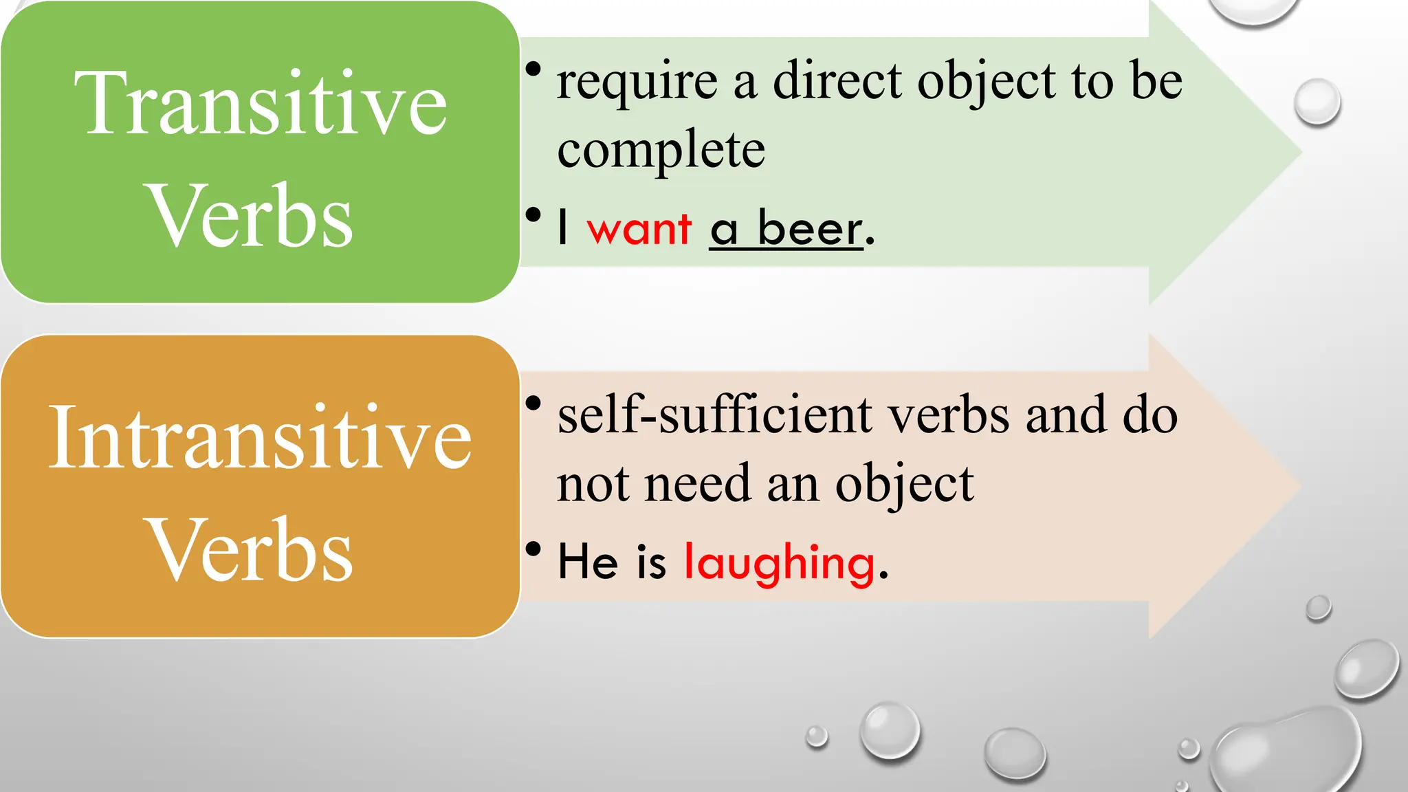 gram tb - action verbs vs linking verbs.pptx