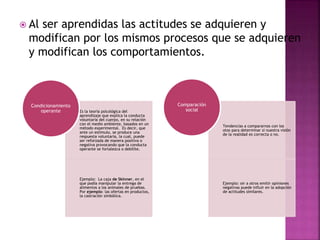 Definición y características de las Actitudes | PPTX