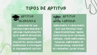 Presentación sobre actitud y aptitud.pdf