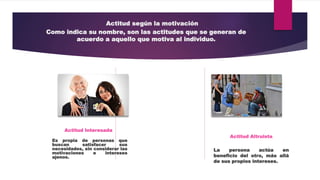 ACTITUD Y APTITUD (5).pptx 33333333333333 | PPTX