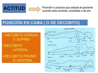 ACTITUD Y MARCHA - EXAMEN NEUROLÓGICO | PPTX