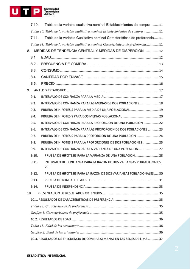 Actitud y preferencia de consumo de yogurt | PDF