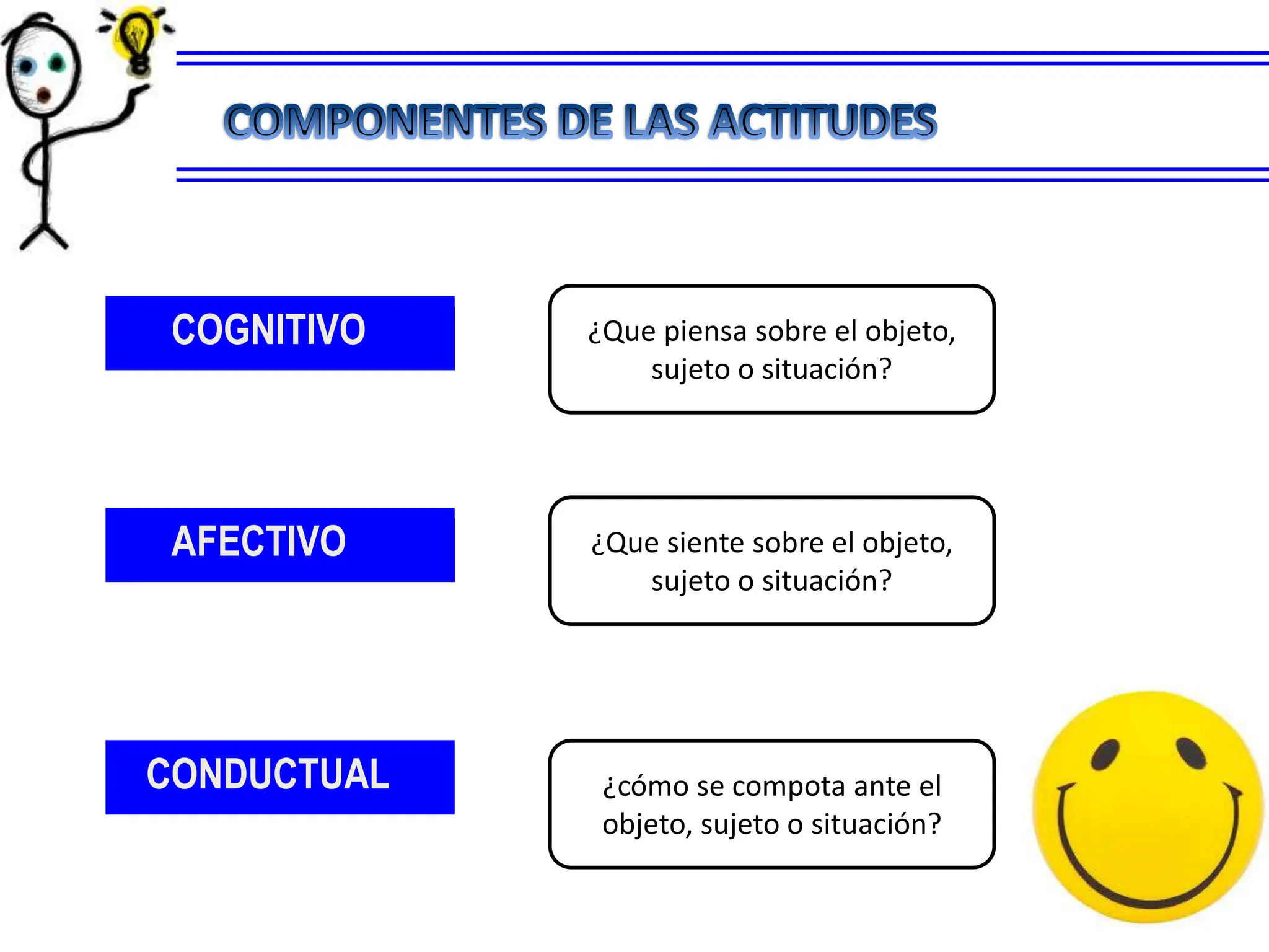 ACTITUD Y SUS COMPONENTES.pptx