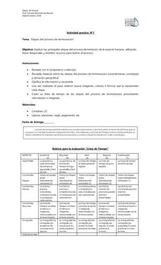 Activ. etapas hominizacion | DOCX