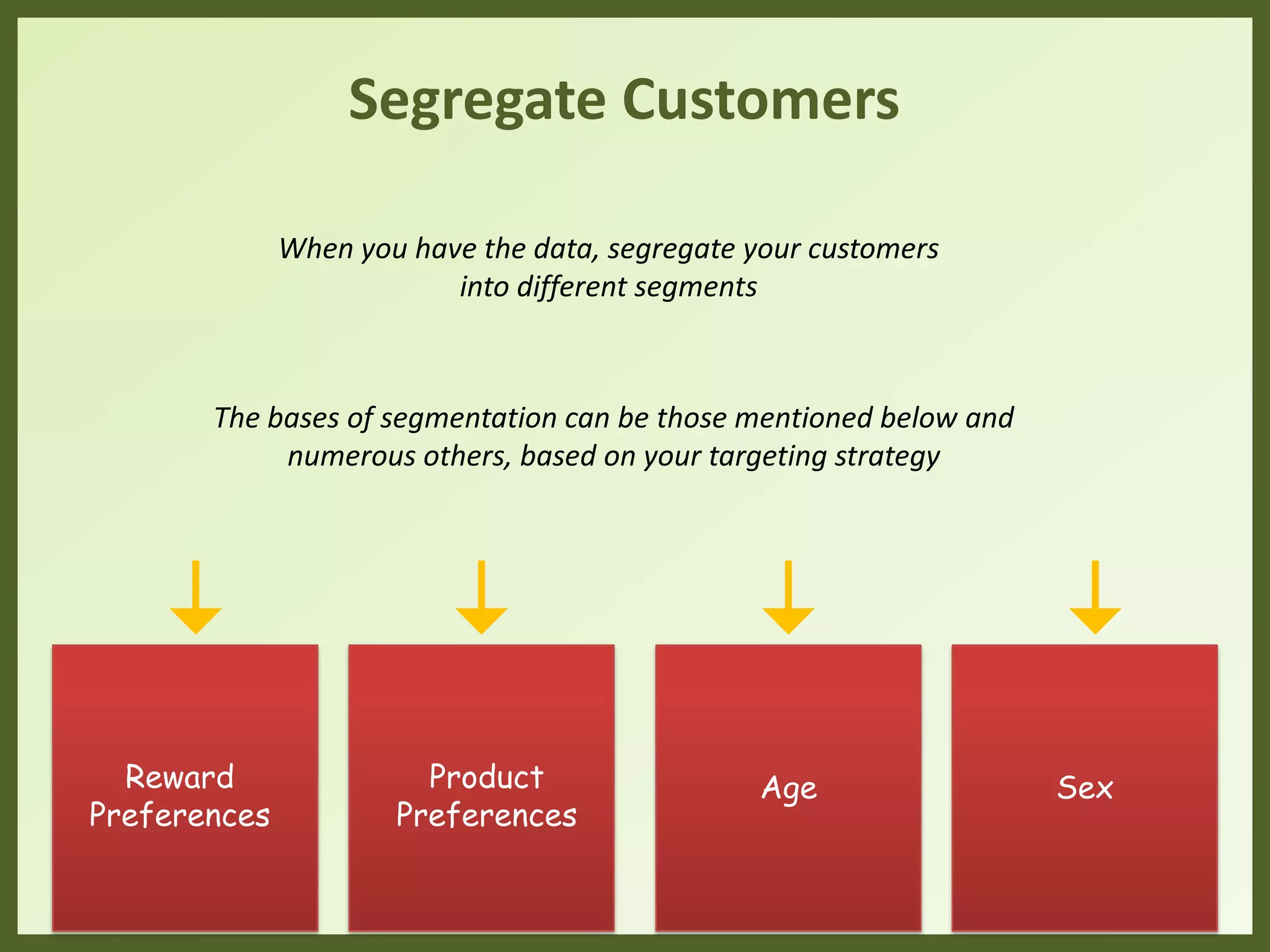 Customer Activation in 8 Easy Steps | PPT