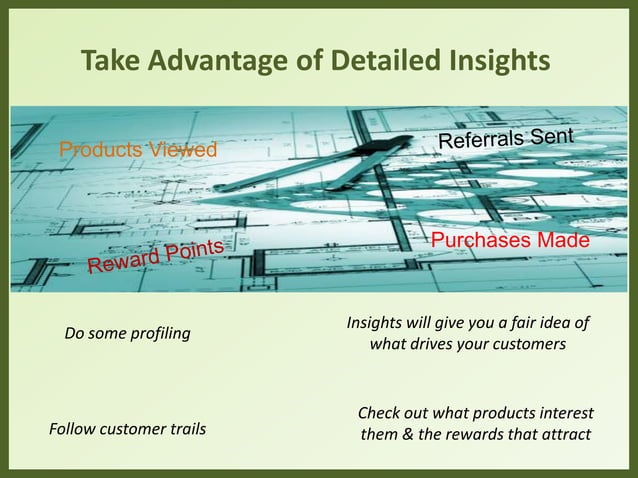 Customer Activation in 8 Easy Steps | PPT