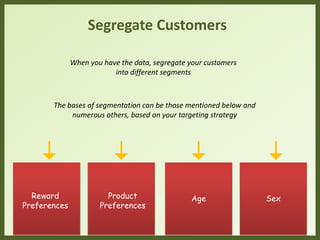 Customer Activation in 8 Easy Steps | PPT