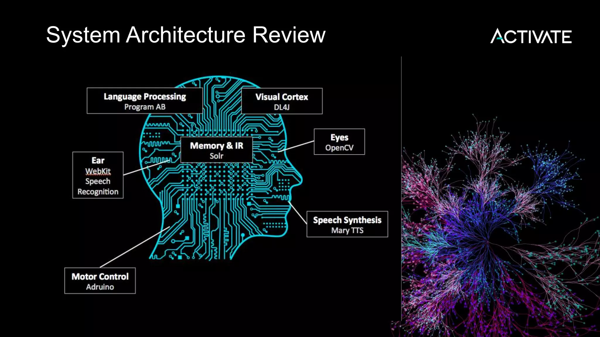 Robotics, Search and AI with Solr, MyRobotLab, and Deeplearning4j | PPTX