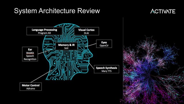 Robotics, Search and AI with Solr, MyRobotLab, and Deeplearning4j | PPT