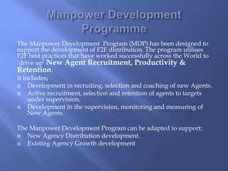 Activate coaching for performance | PPTX