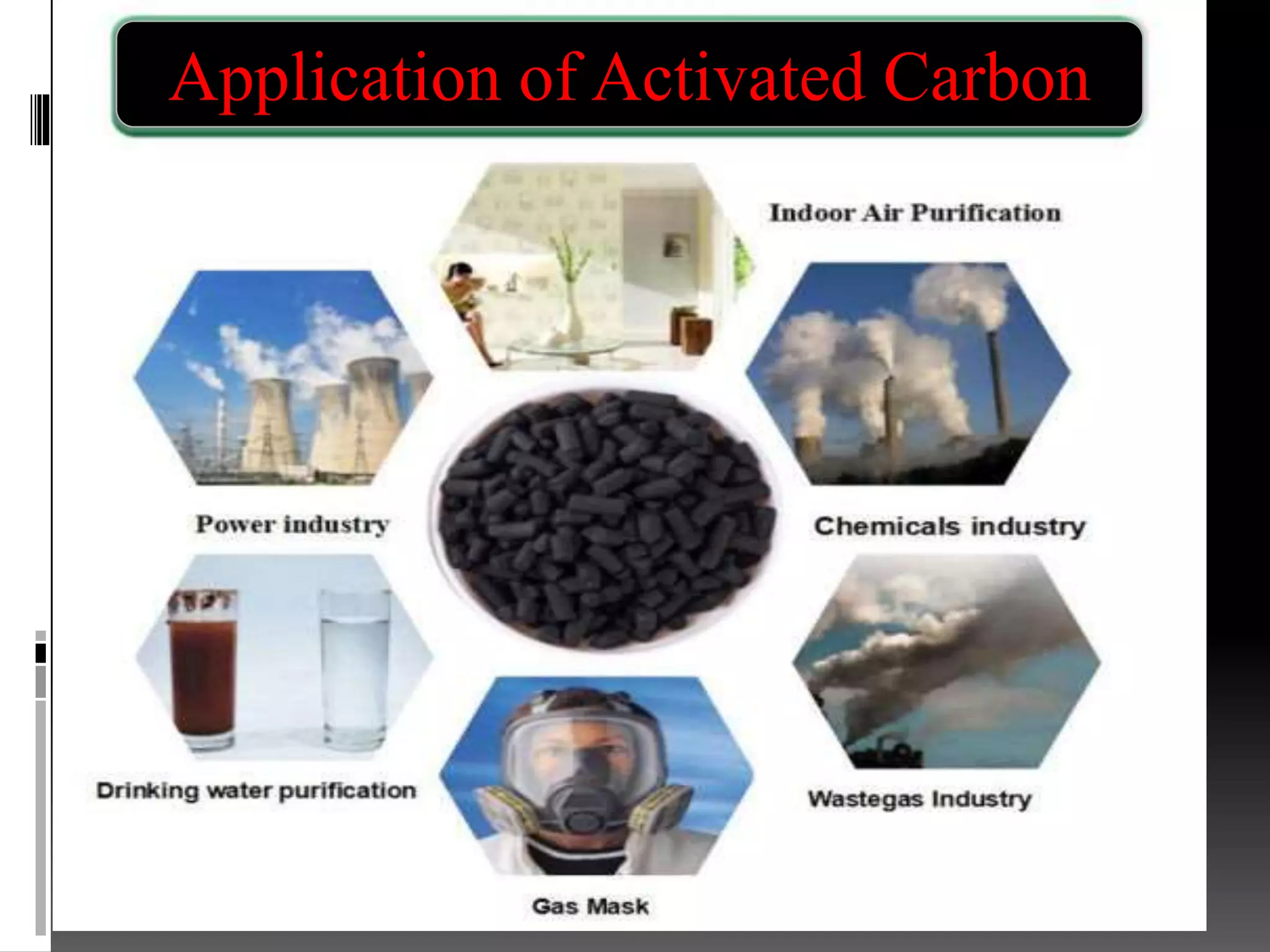 Activated carbon | PPTX