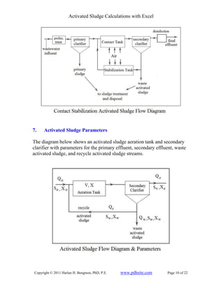 Activated sludge calculations with excel course | PDF