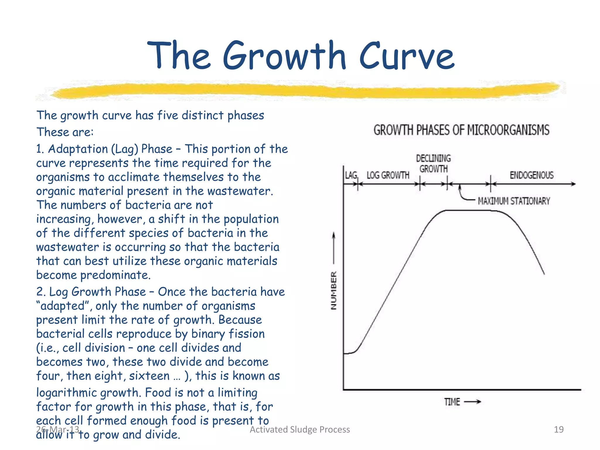 Activated Sludge Process | PPTX