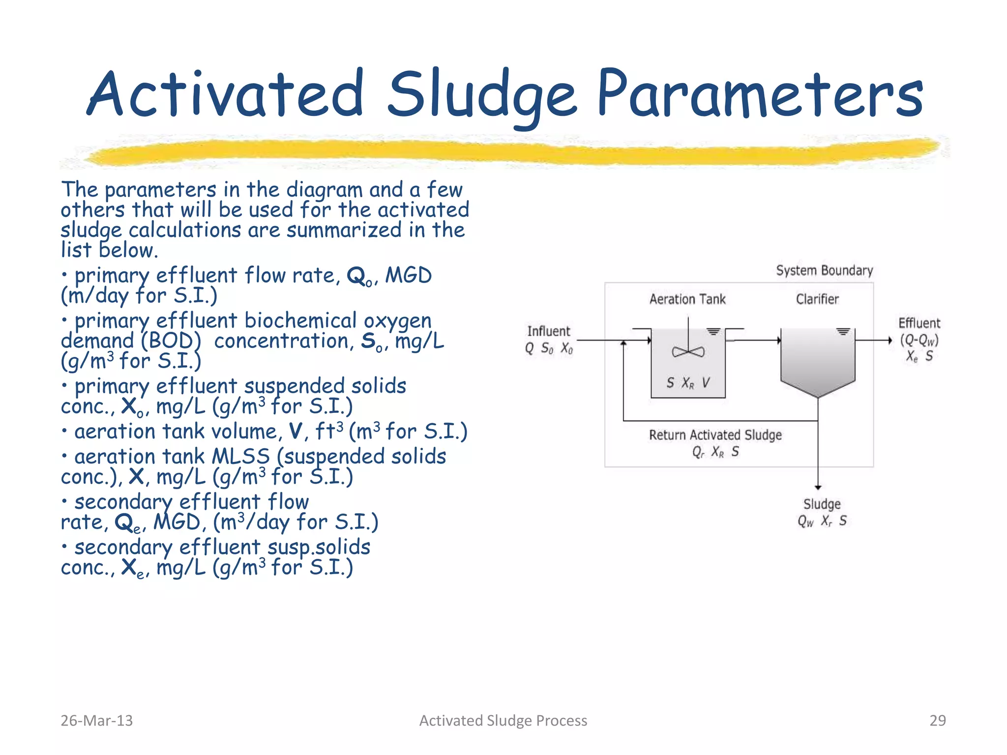Activated Sludge Process | PPTX